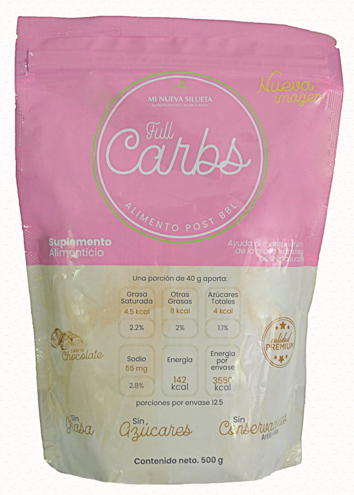 Full Carbs – minuevasilueta